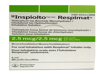 respimat side effects