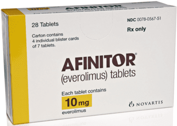 afinitor generic name